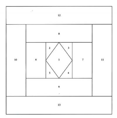 Patchwork patrones gratis para imprimir